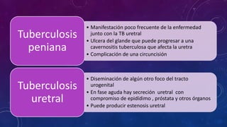 TBC Urogenital | PPTX