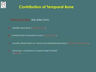Temporal Bone Dissection :Anatomy.Technique.Surgical Precision | PDF