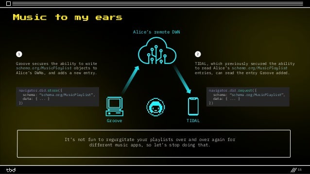 TBD Presentation - Web5: "extra decentralized" web platform (by Square ...