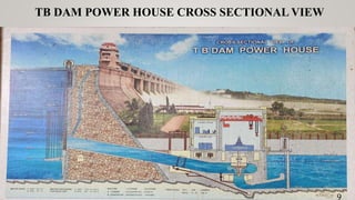 TB Dam Hpt.pptx
