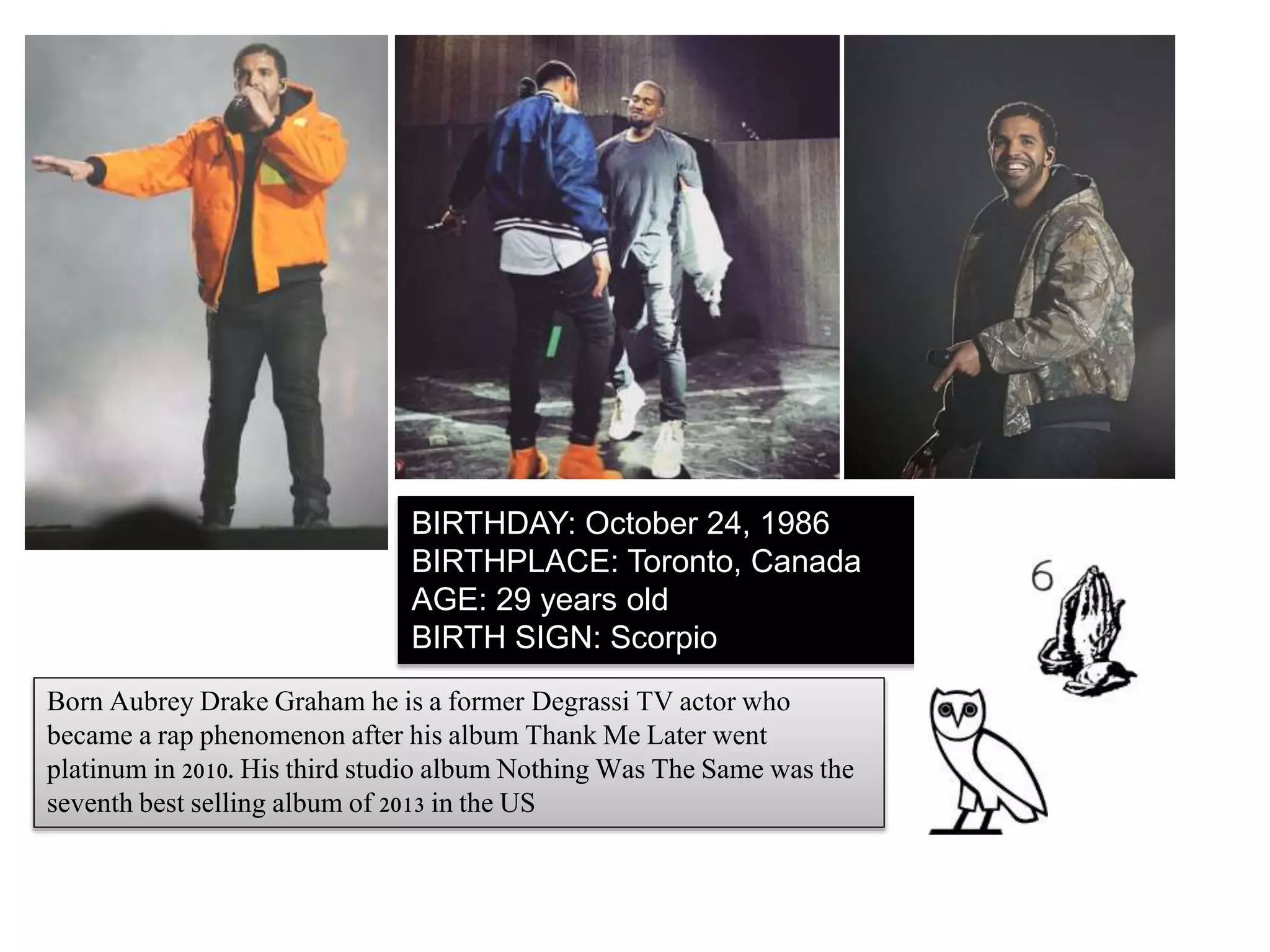 Famous Personality - Drake | PPT