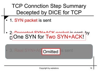 TBD - To Block Connection from Suspicious IP addresses by using "DICE ...