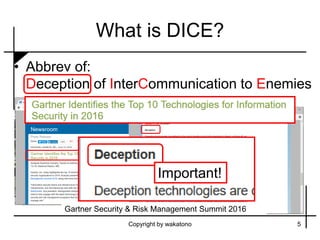 TBD - To Block Connection from Suspicious IP addresses by using "DICE ...