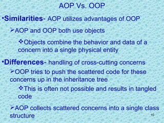 DYNAMIC SLICING OF ASPECT-ORIENTED PROGRAMS | PPT