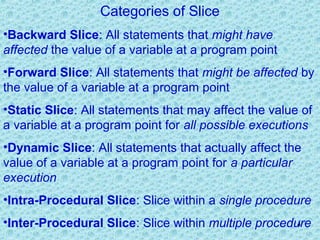 DYNAMIC SLICING OF ASPECT-ORIENTED PROGRAMS | PPT