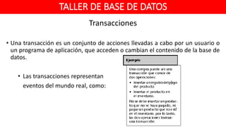Taller de Base de Datos - Unidad 5 transacciones | PPTX