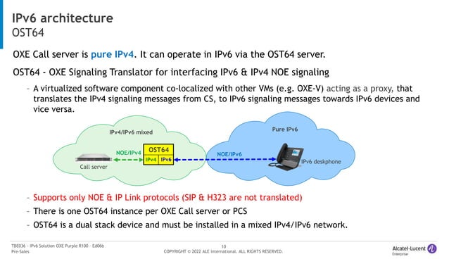 TBE036 - IPV6 Solution ed06b.pptx