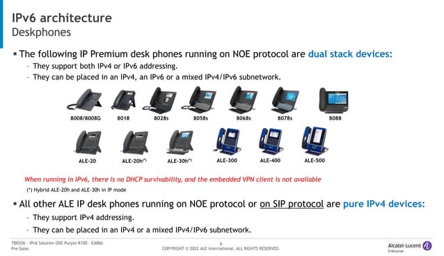 TBE036 - IPV6 Solution ed06b.pptx