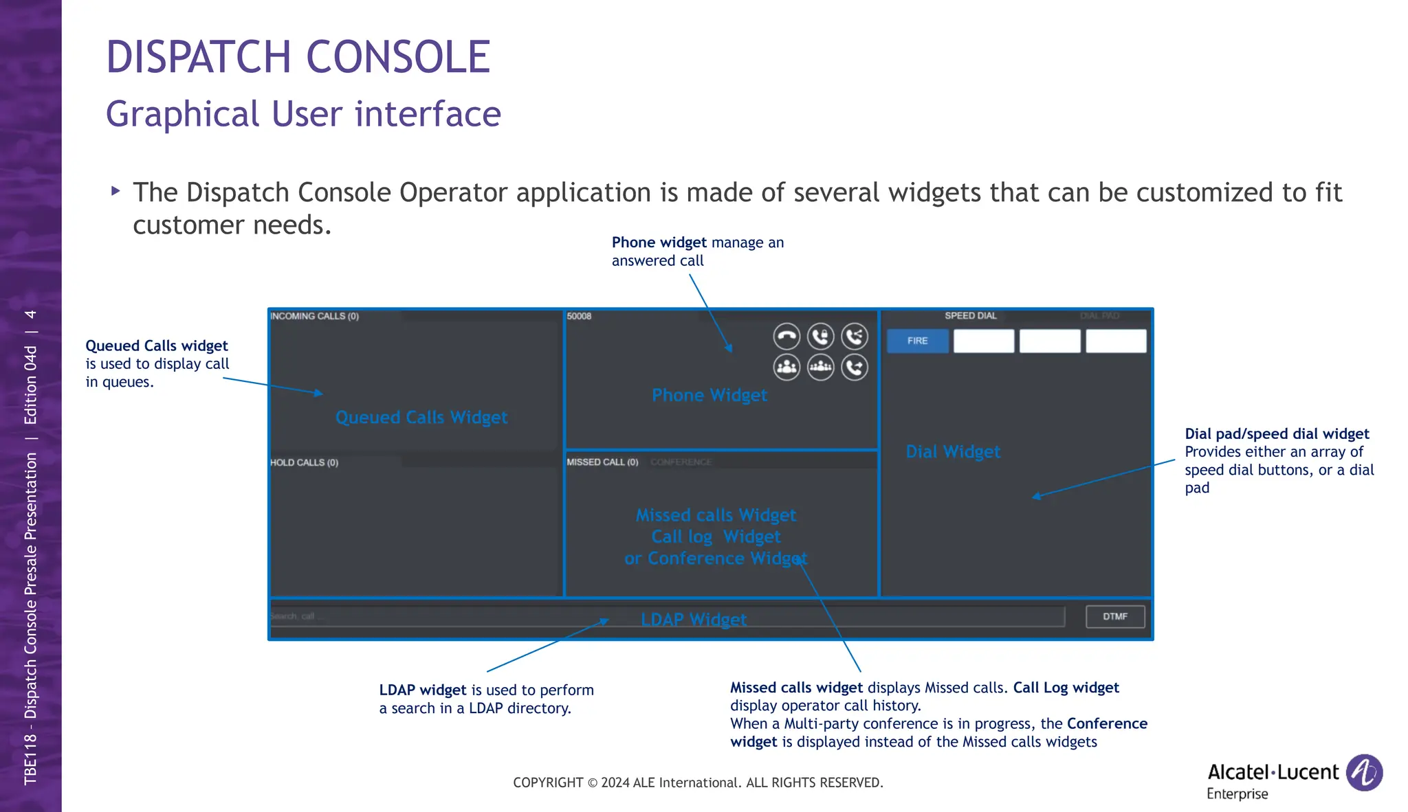 TBE118 - Dispatch Console Presentation-ed05.pptx