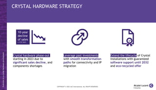 TBE121 - Evolution in a crystal hardware environment - Ed01a.pptx