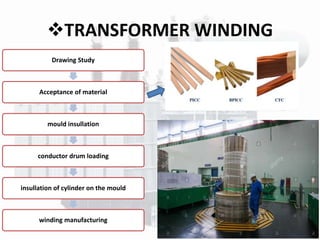 TBEA ENERGY (INDIA) PVT LTD | PPTX