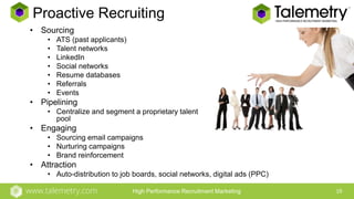 Talemetry Source & CRM and Candidate Attraction for Taleo Business ...