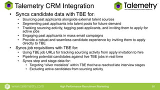 Talemetry Source & CRM and Candidate Attraction for Taleo Business ...