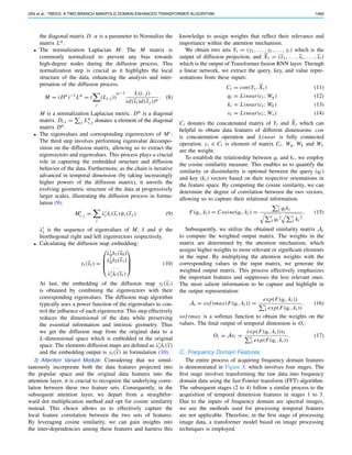 TBEEG_A_Two-Branch_Manifold_Domain_Enhanced_Transformer_Algorithm_for_Learning_EEG_Decoding.pdf