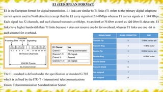 Training Report BHARAT ELECTRONICS LIMITED | PPT