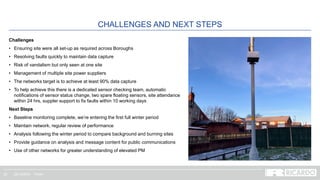 09:40 Lower-Cost Sensor Monitoring of PM2.5 from Domestic Combustion ...