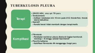 TB extra paru yessi.pptx