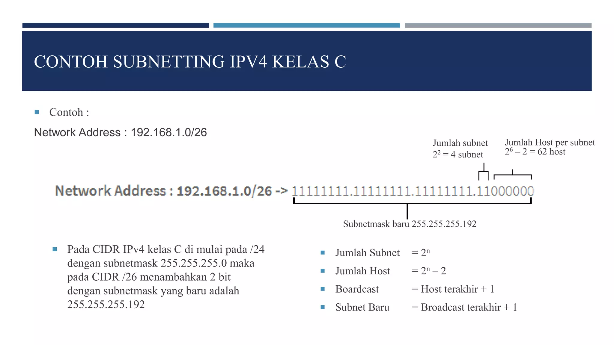 Subnetting ipv4 dan ipv6 | PPTX