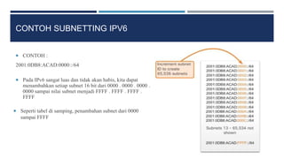 Subnetting ipv4 dan ipv6 | PPTX