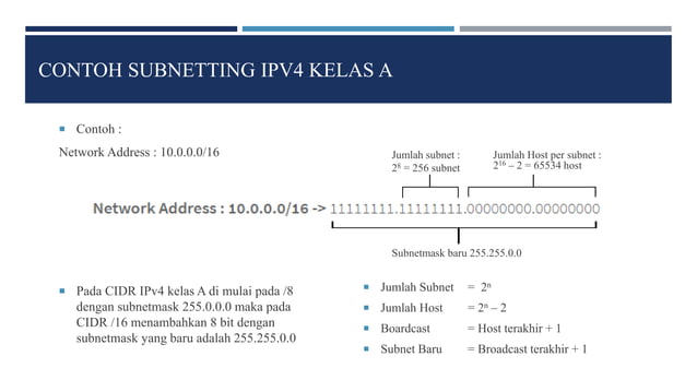 Subnetting ipv4 dan ipv6 | PPTX