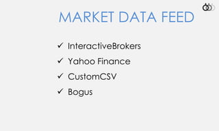 tbg-Quant algorithmic trading framework | PPT