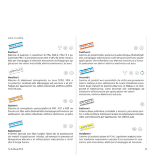 To Be Glocal 2014 - RadiciGroup Corporate Brochure - Italiano | PDF ...