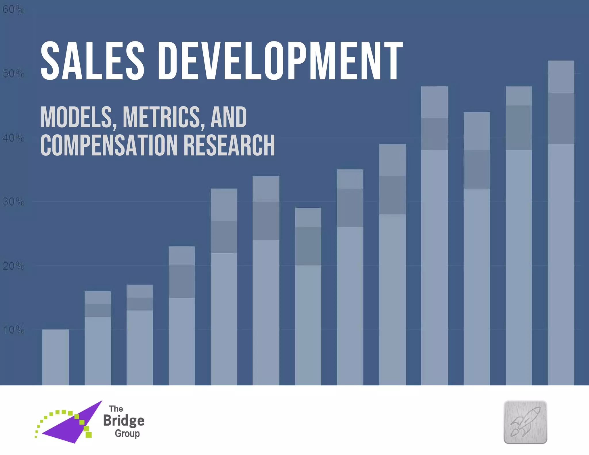 Rapport sur le Sales Development (SDR/BDR) 2021 | PPT
