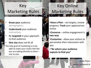 Visual Arts Audiences | PPT