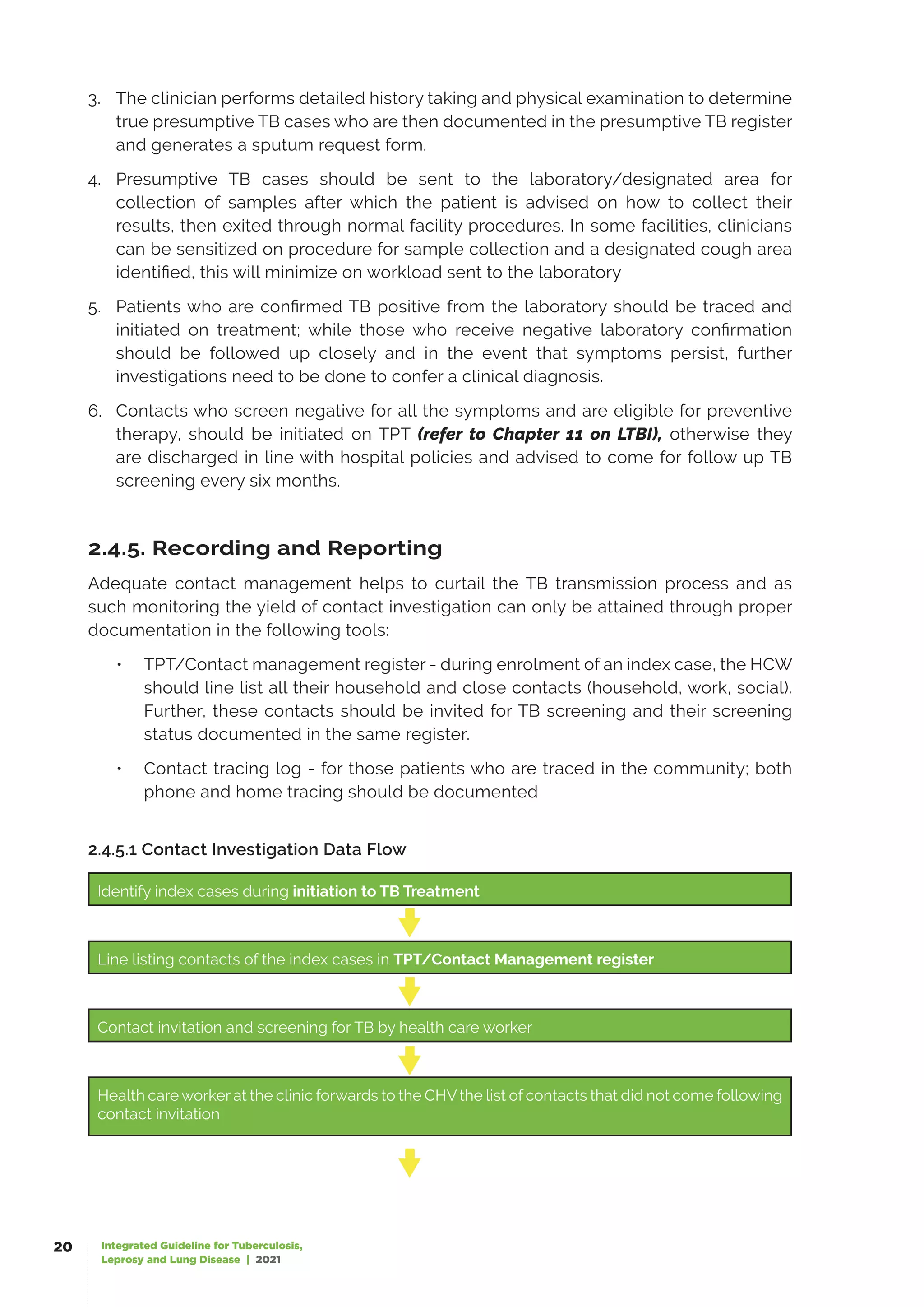 TB Guidelines-2021-Final.pdf