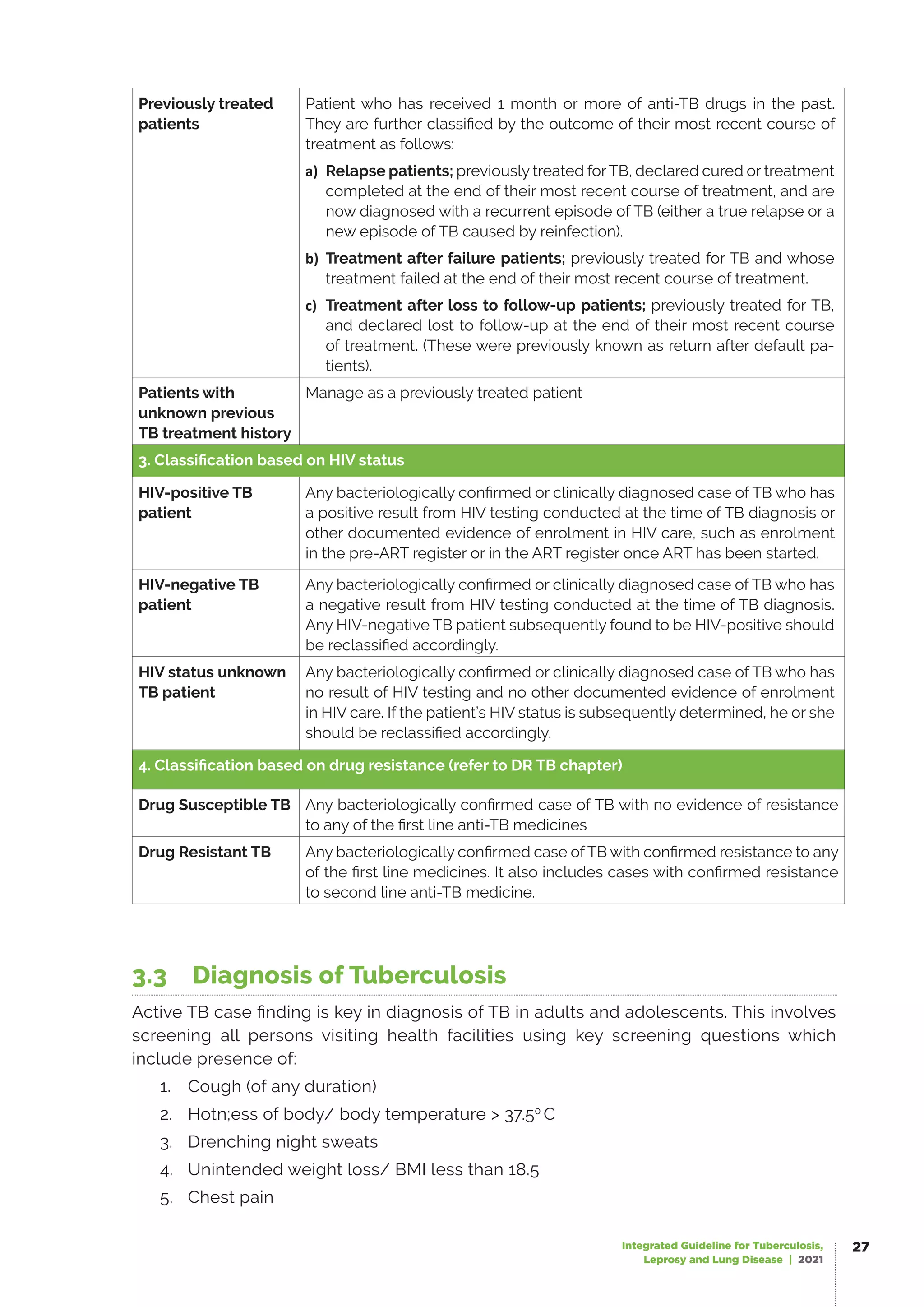 TB Guidelines-2021-Final.pdf