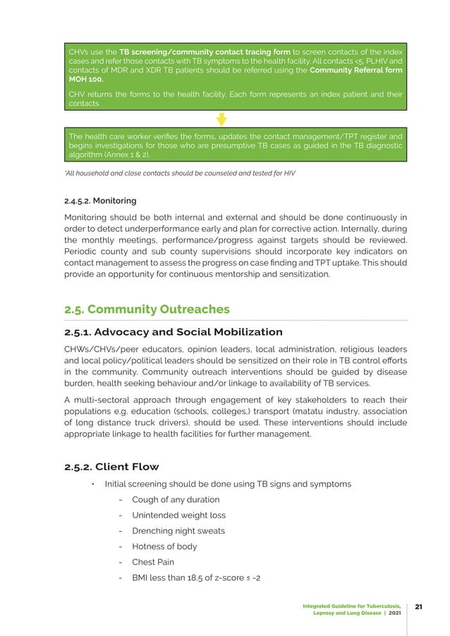 TB Guidelines-2021-Final.pdf
