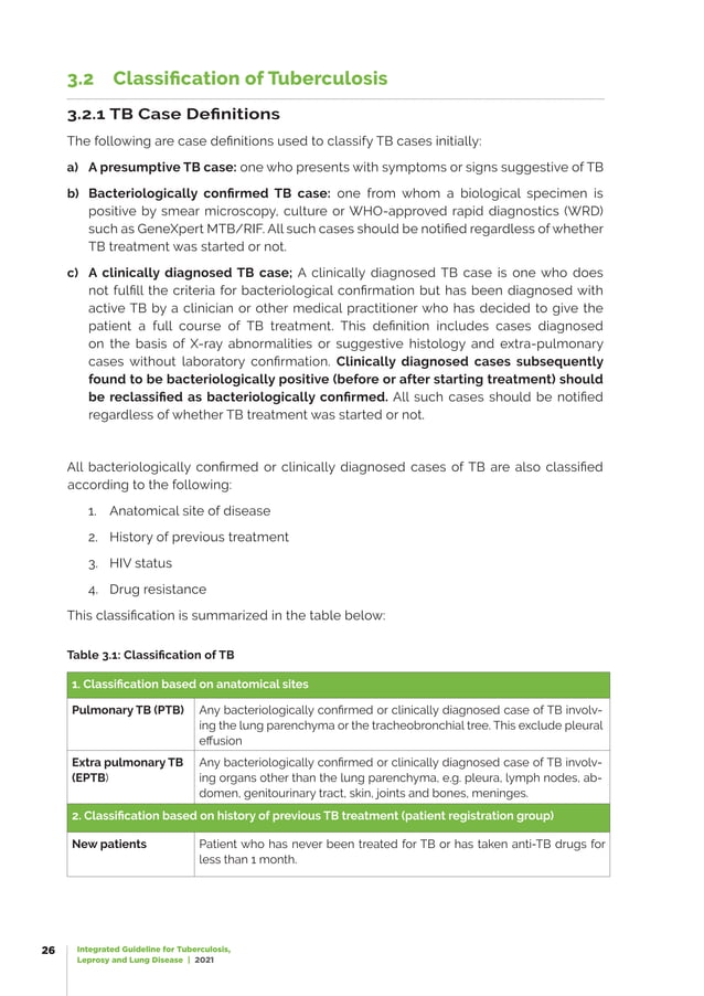 TB Guidelines-2021-Final.pdf