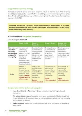 TB Guidelines-2021-Final.pdf