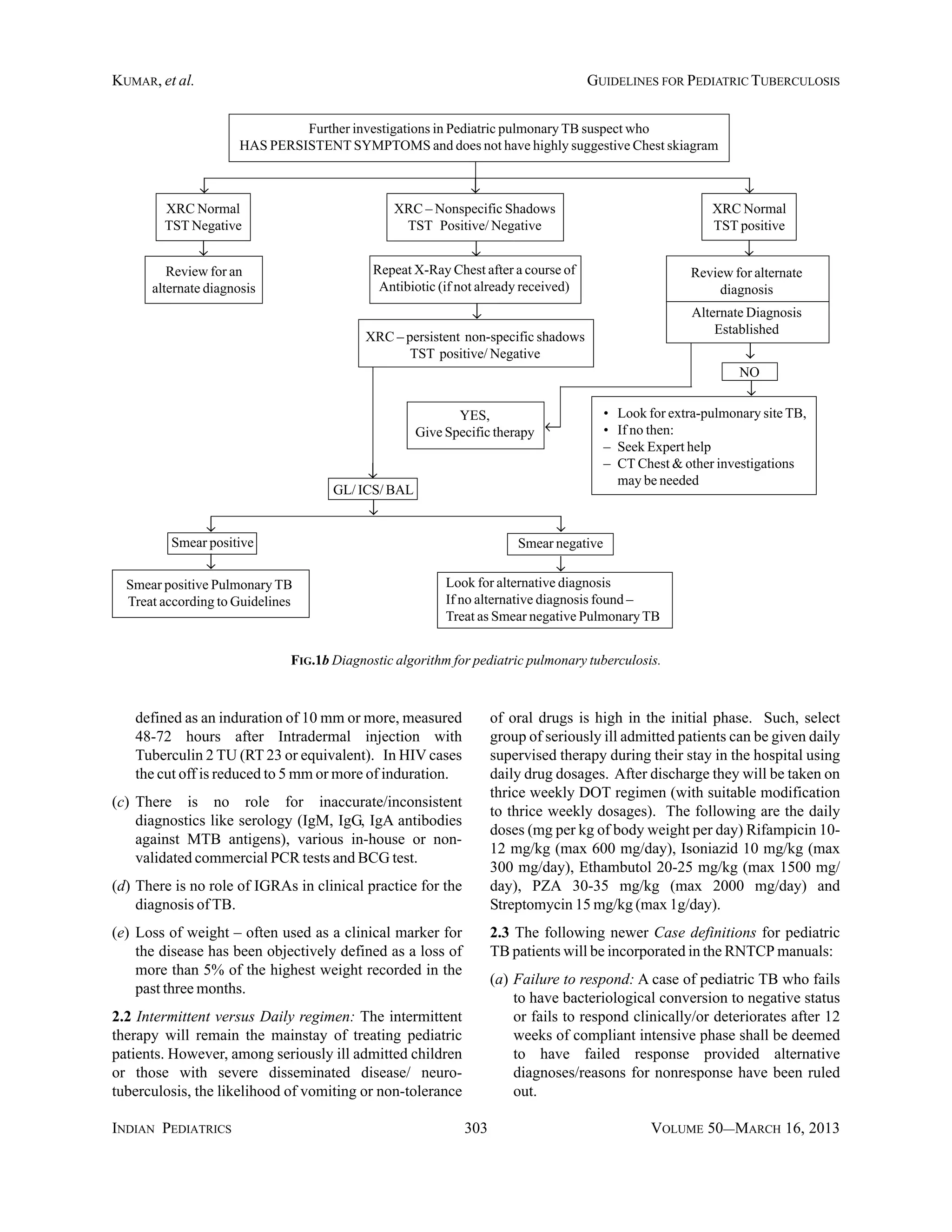Tb guidelines upated | PDF