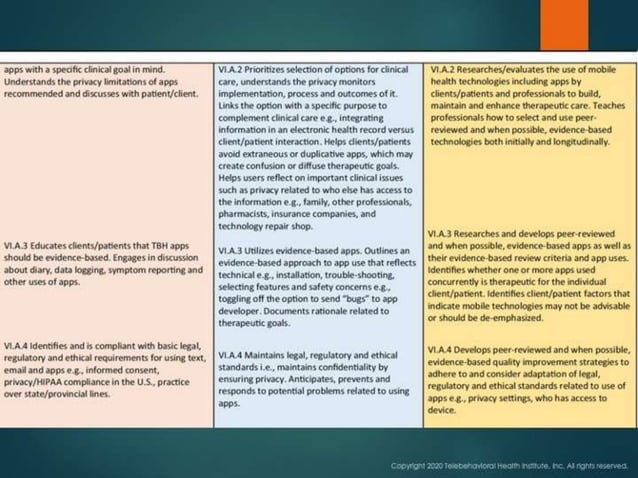 TBHI 90 min 7 Pillars of TBH 11.18.2020