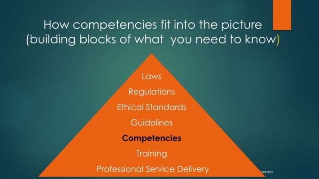TBHI Documentation Class #1 | PPT