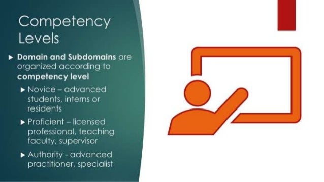 TBHI Documentation Class #1 | PPT