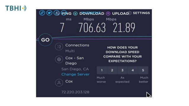 TBHI Optimizing Telehealth -- When is Telehealth Appropriate | PPT
