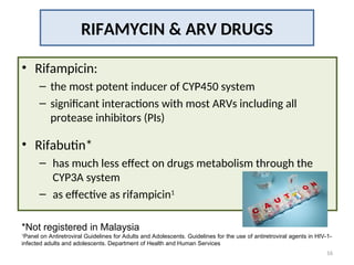 Tuberculosis HIV RVD Co-Infection Mx.ppt
