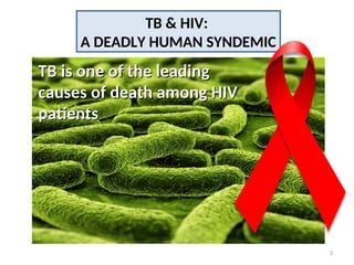 Tuberculosis HIV RVD Co-Infection Mx.ppt