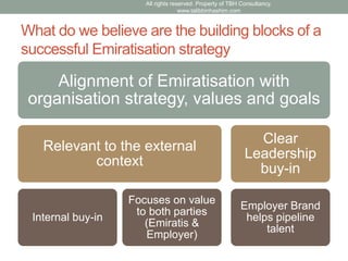 Emiratization: A Unique and Inclusive Approach to Enhancing Your ...
