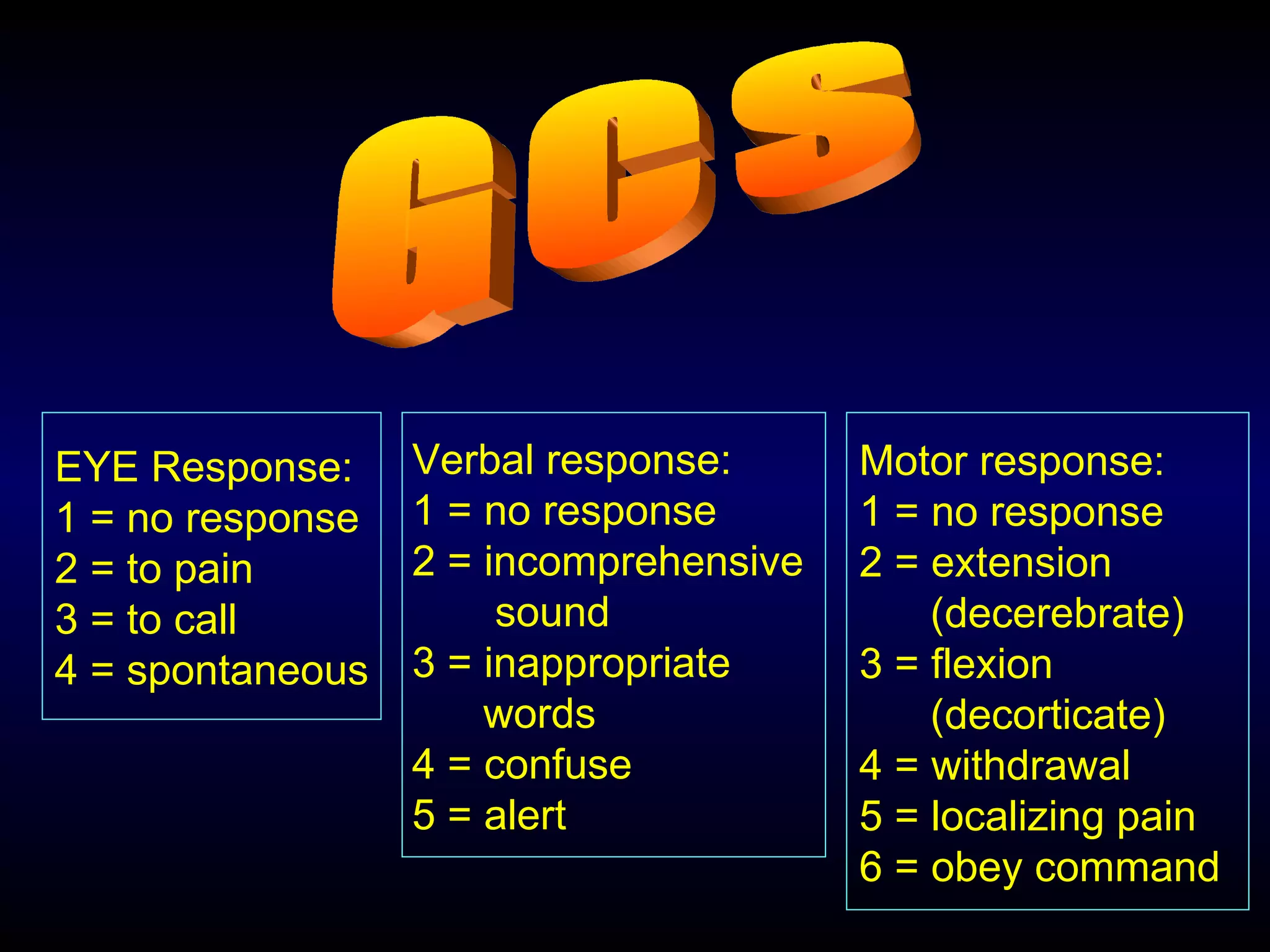 head injury | PPT