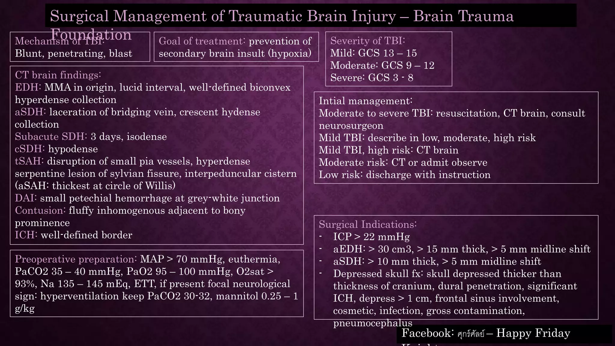 Traumatic brain injury | PPT