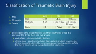 Traumatic Brain Injury | PPTX