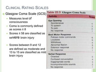 TBI.pptx | Death, Injury, or Military Conflict | Sensitive Topics