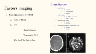 TBI: when to stop and when to give time | PPT