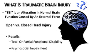 Existential Implications of TBI and the Role of Biblical Counseling | PPTX