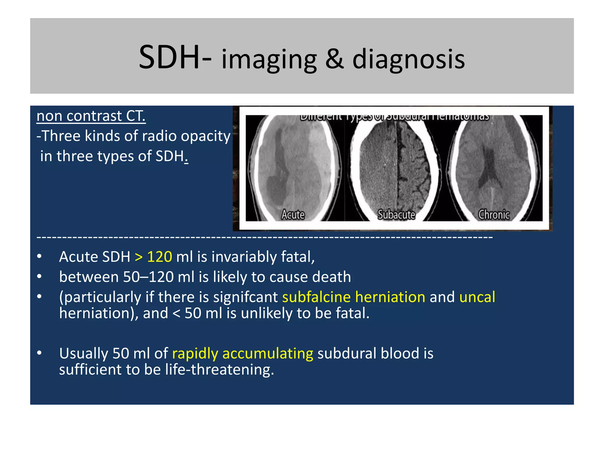TBI- SDH, SAH, ICH ,railway spine-m balaji singh | PPTX