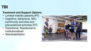 Rehab Medicine for TBI and Stroke Patients | PDF