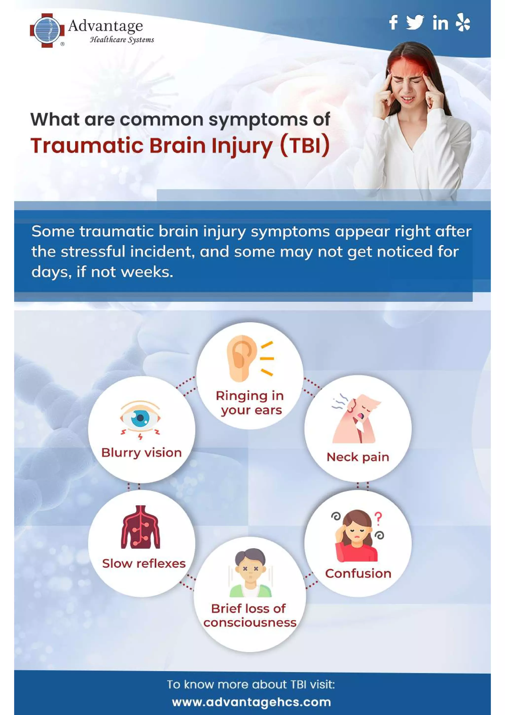 What are common symptoms of Traumatic Brain Injury (TBI) | PDF